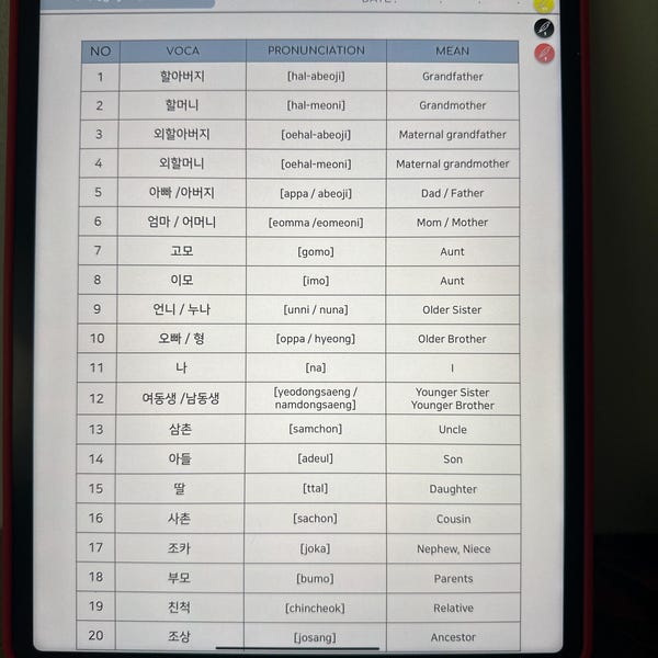 Hangul SVG, Korean Font, Korean Alphabet Svg, Svg File for Cricut, PNG ...