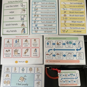 Social Story Going to the Doctors Autism ADHD Special Needs ASD ...