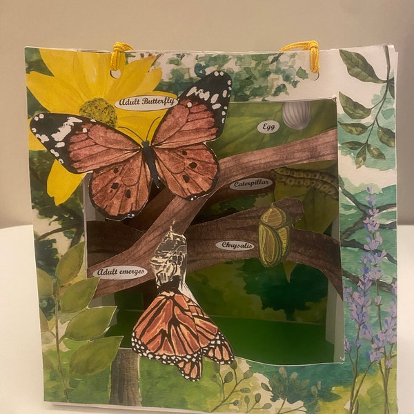 Capybara Paper Doll Printable, Paper Dollhouse, DIY Kids Paper Craft ...