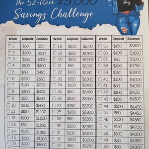 365 Day Nickel Savings Challenge 52 Week 1 Year Money | Etsy