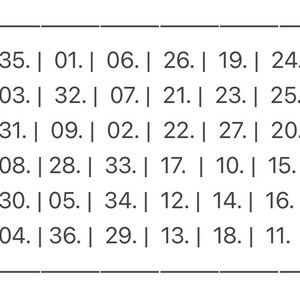 BPD Cat - Rolled Poster Borderline Personality Disorder Artwork ...