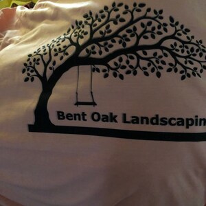 Image Resizing and Ganging Service for Use With Dye | Etsy