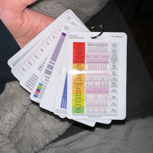 ECG Healthcare, Nursing, Medical Pocket Card - Etsy