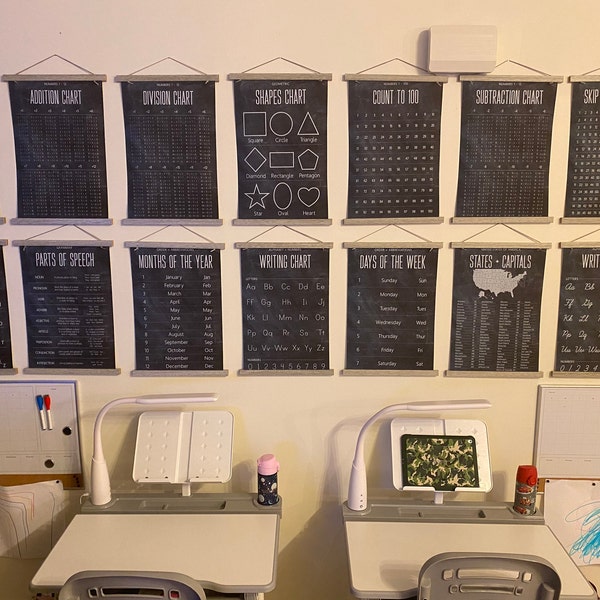 Months of the Year Classroom Poster or Homeschool Decor With Hanger ...