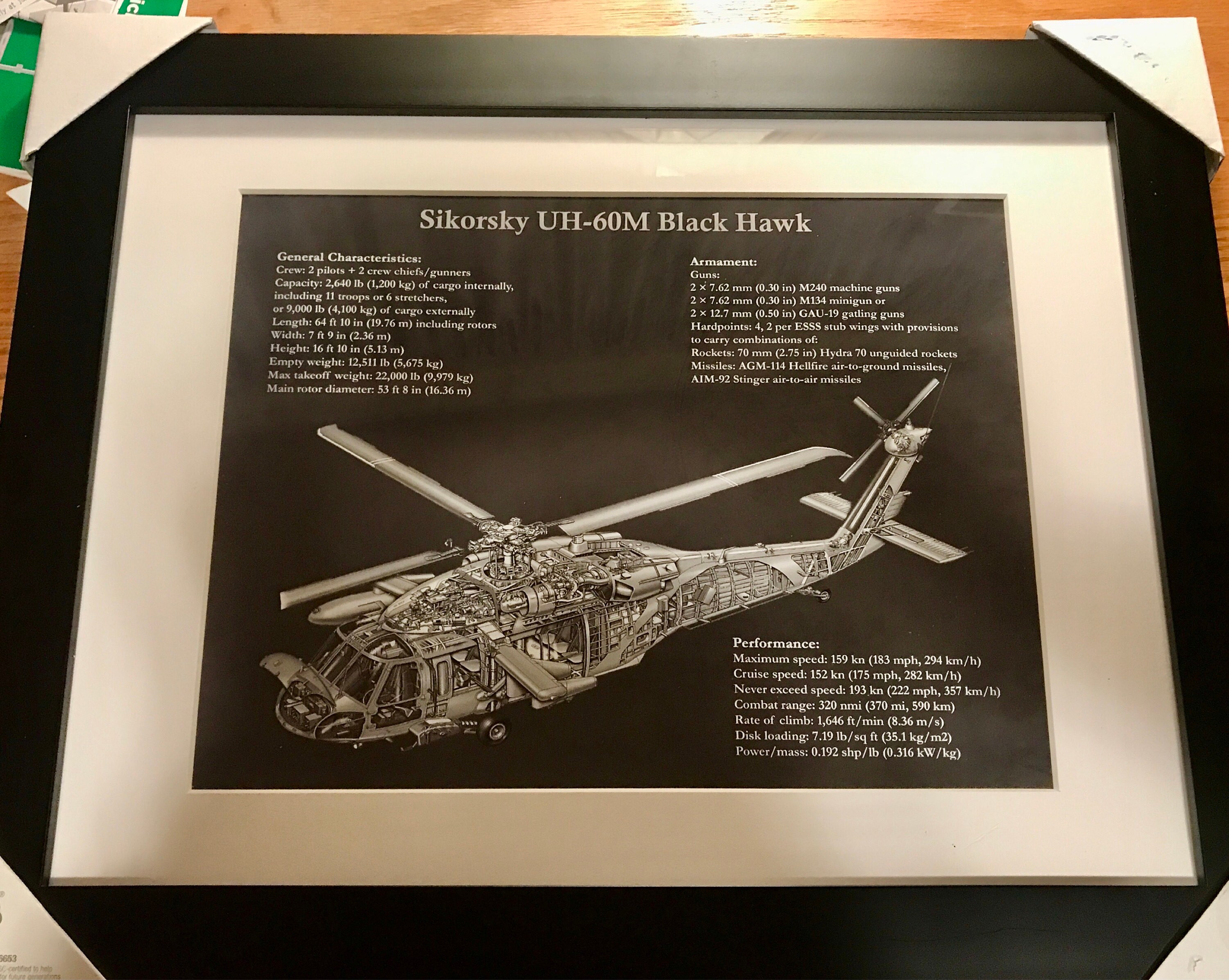 UH-60M Black Hawk Helicopter Print, Sikorsky UH-60M Helicopter ...