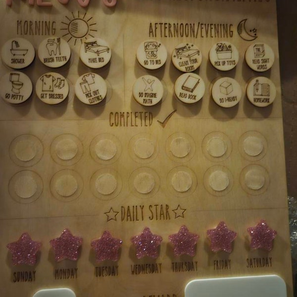 Wooden Daisy Monthly Milestone Board | Custom Milestone Sign ...