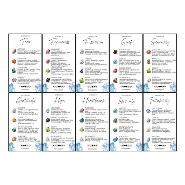 62 Essential Oil Cards Printable Aromatherapy Card Collection, Editable ...