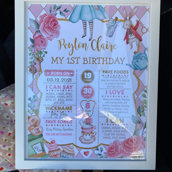 Alice in Wonderland Birthday Milestone Poster, Alice in Onederland ...