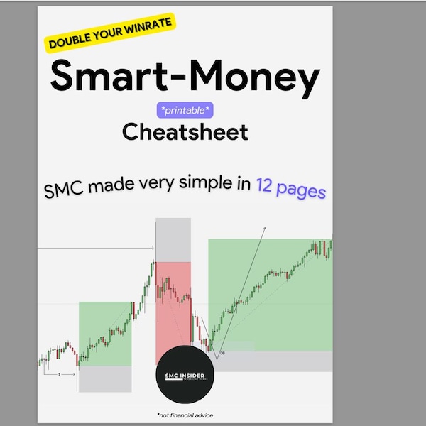 Simple Smc Ict Trading Guide Pdf German Trading Leicht Gemacht