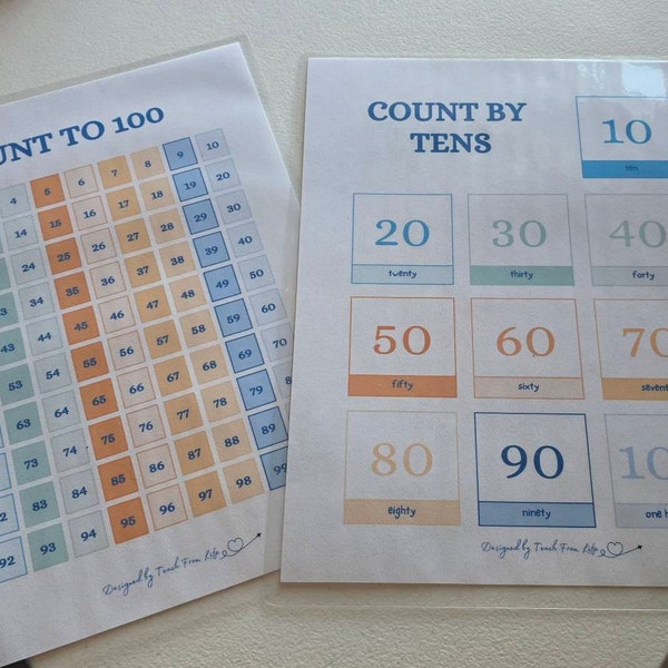 Fractions Wall Chart | Decimals Wall Chart | Percentages Wall Chart ...