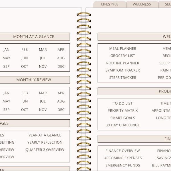 Digital Planner Undated, iPad & Android Planner, Goodnotes Calendar ...