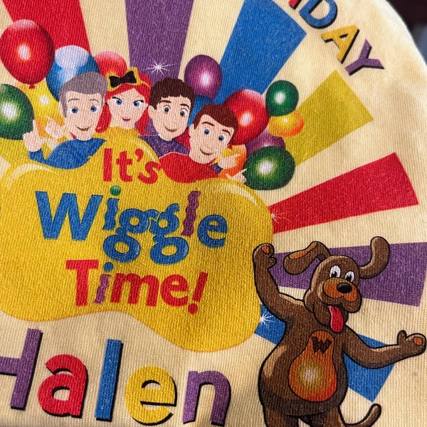 Wiggles Welcome Sign, Editable Birthday Poster, Wiggly Party Decoration ...