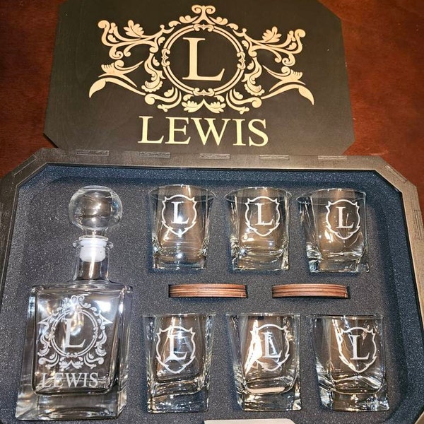 Urban City Map Glasses, Custom City Map Rocks Glass, Step Father Gift ...