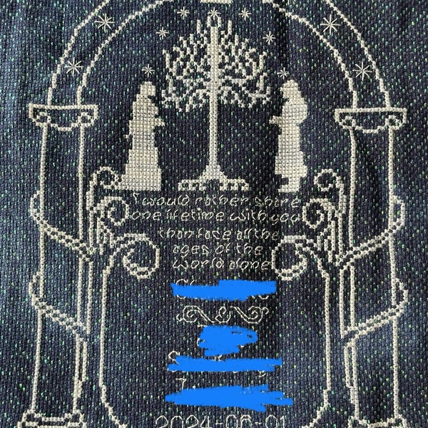 Banners of Middle Earth Bookmarks - Etsy