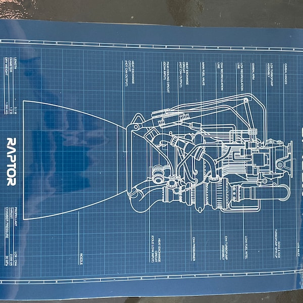 Vintage Ship, Blueprint Poster, Ship, Nautical Print, Maritime Print ...