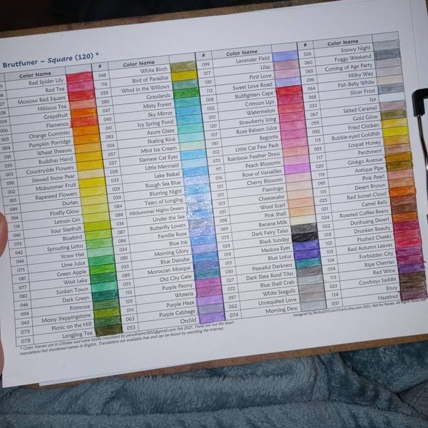 Brutfuner "square" Pencils - 120 Colored Pencil Set - DIY Color Chart ...