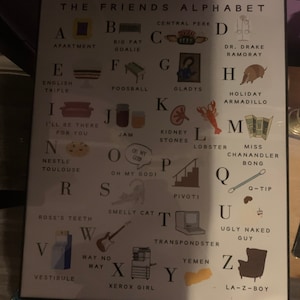 Friends TV Show Alphabet Abc's of Friends TV Show Digital Download ...