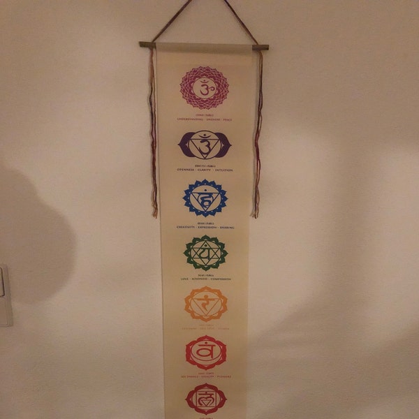 Chakra Banner Mini Size - Chakra Wall Hanging - Chakra Wall Art ...