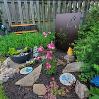 Metal Privacy Screen, Decorative Panel, Outdoor Garden, Fence, Art ...