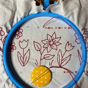 Basic Bra Pattern Block With Detailed Sewing and Fitting Guide PDF ...