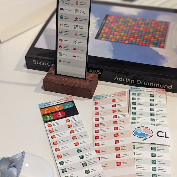 Cloud Poster for AWS (11x17) - Etsy