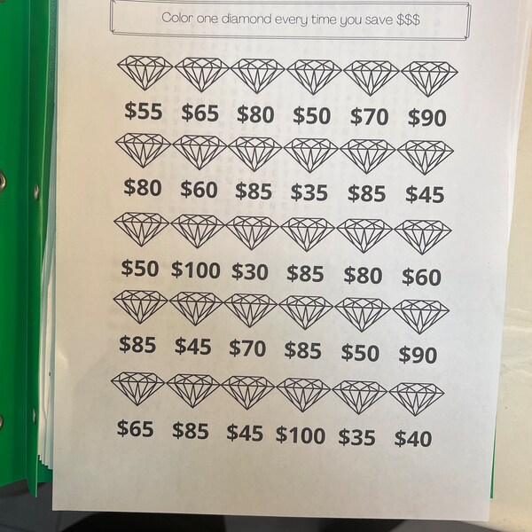 Payday Budget Overview Printable, Budget Printable, Budget Binder ...