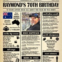 1958 the Year You Were Born, Back in 1958 Poster, What Happened in 1958 ...