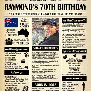 1964 Year You Were Born Back in 1964 Australian Poster What Happened in ...