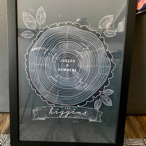 3 Generation Family Tree Rings Artwork, Personalized Anniversary ...