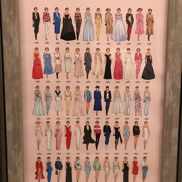 Royal Wedding Dresses Infographic Print (version #1)(in Princess Pink ...