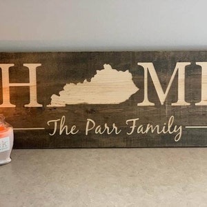 DIY Kansas String Art Kit State string Art Kit Kansas Nail | Etsy