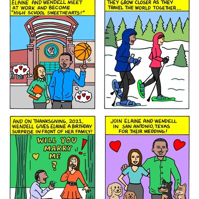 Personalized Comic Strip Made to Order Your Storyline - Etsy
