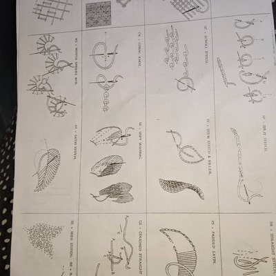 Crewel Embroidery Kit for Beginners Entitled 'kim' - Etsy