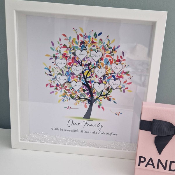 Personalised Family Tree Frame - Mothers Day, Family Tree Print, Gift ...