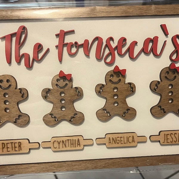 Gingerbread Family Sign, Christmas Home Decor, Personalized Gingerbread ...