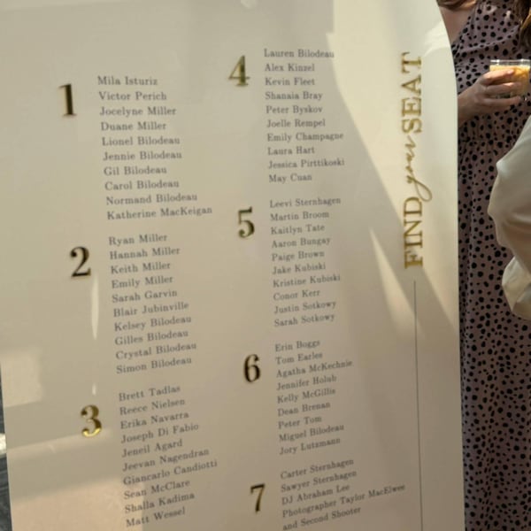 Wedding Seating Chart - Acrylic Wedding Seating Chart With 3D Acrylic ...