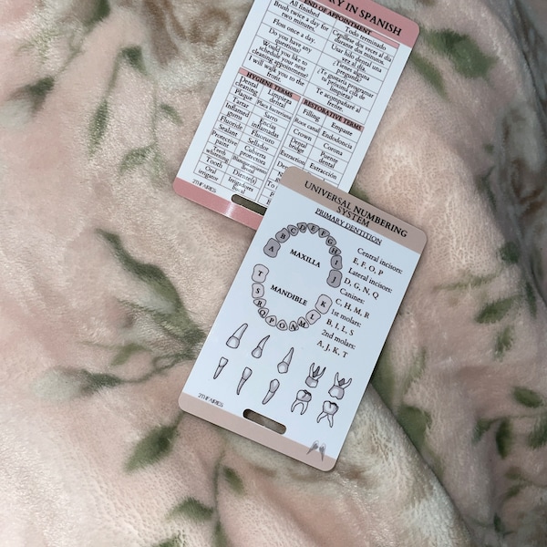 Local Anesthesia. Quick Reference Card, Study Card, Dental Hygiene ...