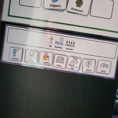 Going to the Toilet Hygiene Checklist Support/aid for Autism/adhd ...