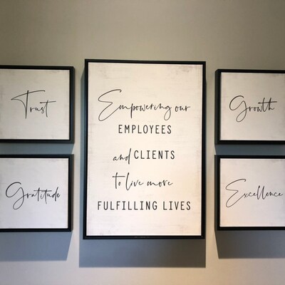 Custom Canvas Quote Sign Personalized Wall Art - Etsy