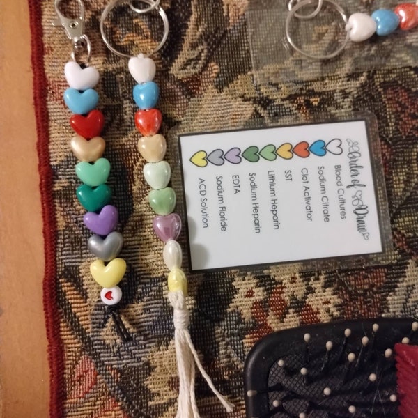 Order of the Blood Draw | Phlebotomy | Tube Collection Order ...