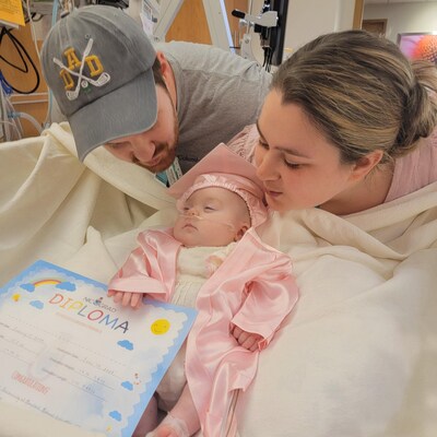 NICUGRAD® Graduation Set, NICU Graduation Cap and Gown, NICU Graduate ...