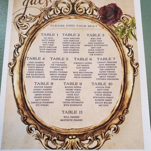 Fairytale Seating Chart Template, Table Seating Plan, Once Upon a Time ...