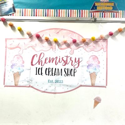 Editable Ice Cream Shop Sign Ice Cream Birthday Welcome Ice Cream ...