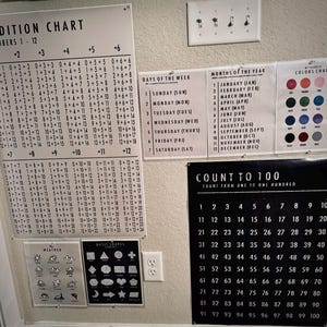 Affirmation Wall Art for Kids Inspirational Classroom Decor Kids Room ...