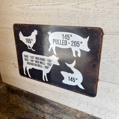 Kitchen Meat Temperature Cheat Sheet Sign Metal Indoor or Outdoor BBQ ...