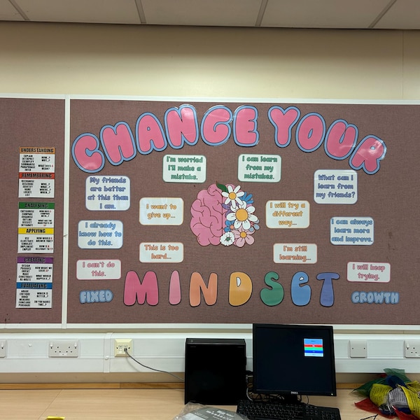 Change Your Mindset Bulletin Board, Growth Mindset, Pastel Classroom ...