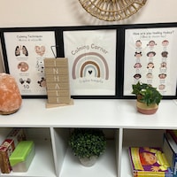 Five Senses Printable Educational Poster for Kids,classroom Wall Art ...