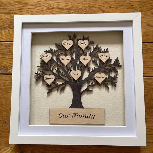 Custom Family Tree Wooden Framed Tree Framed Family Tree - Etsy