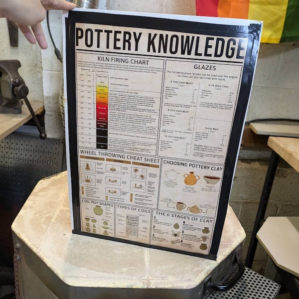 Swimming Knowledge Art, Swimming Stretches, Swimming Strokes Styles ...