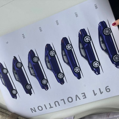 911 Evolution Timeline Poster Wall Art for Car Enthusiasts - Etsy